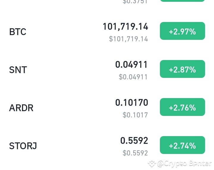 $BTC /USDT Trading Signal - Bullish Momentum Building 💯 🔥 | Crypto Banter on Binance Square