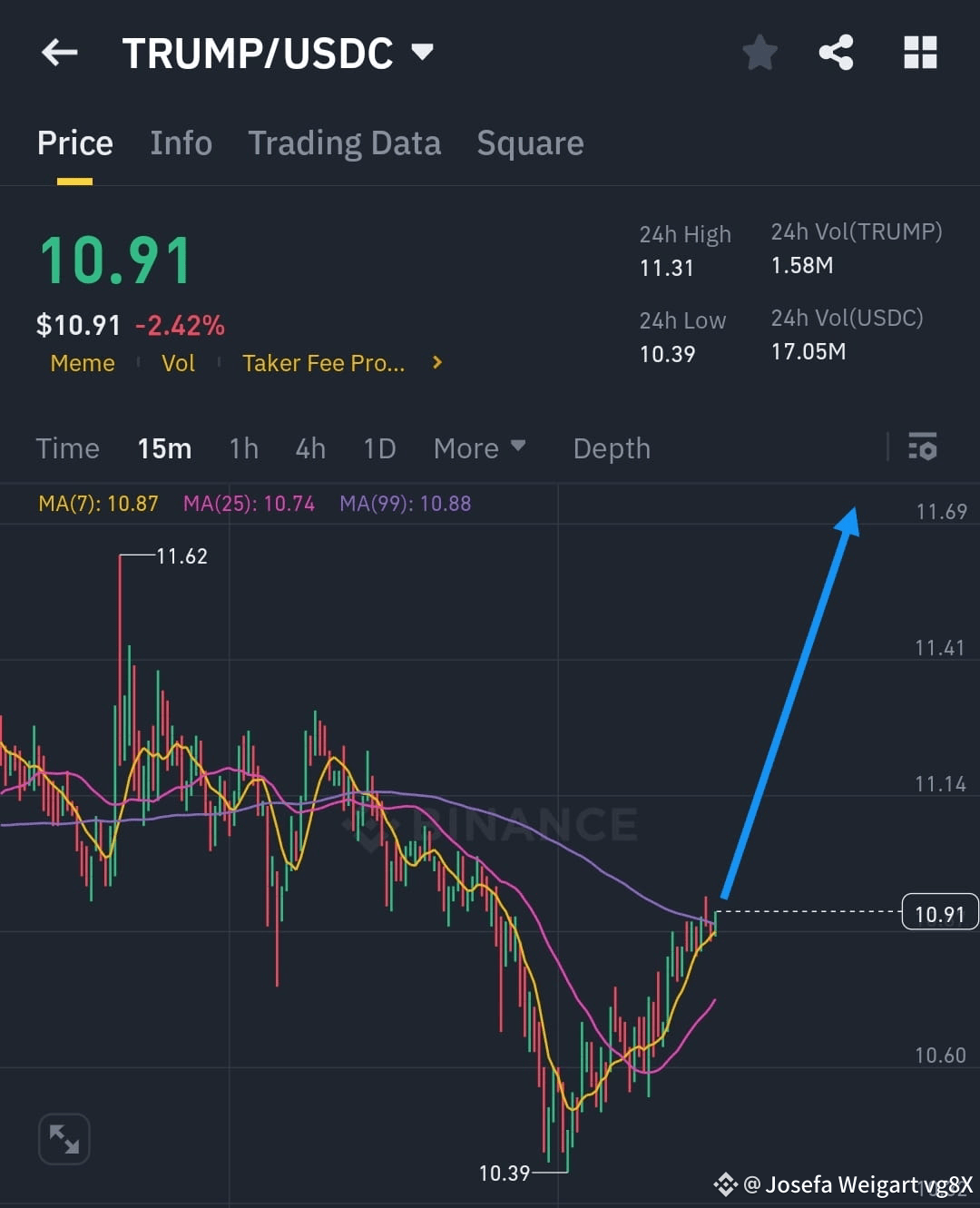 Dream come true if $TRUMP hit $30 then i will be billionai | Josefa ...