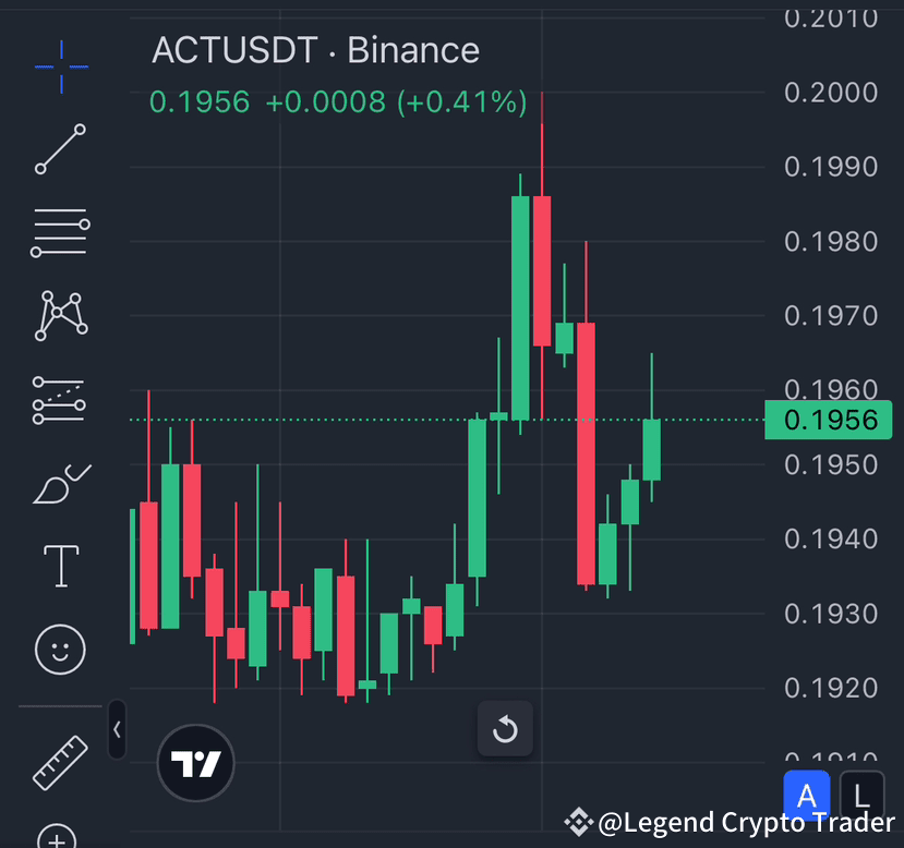 🚨🛑$ACT is going up 🛗 at the moment 🚀 $ACT USDT trade s | Legend Crypto Trader on Binance Square