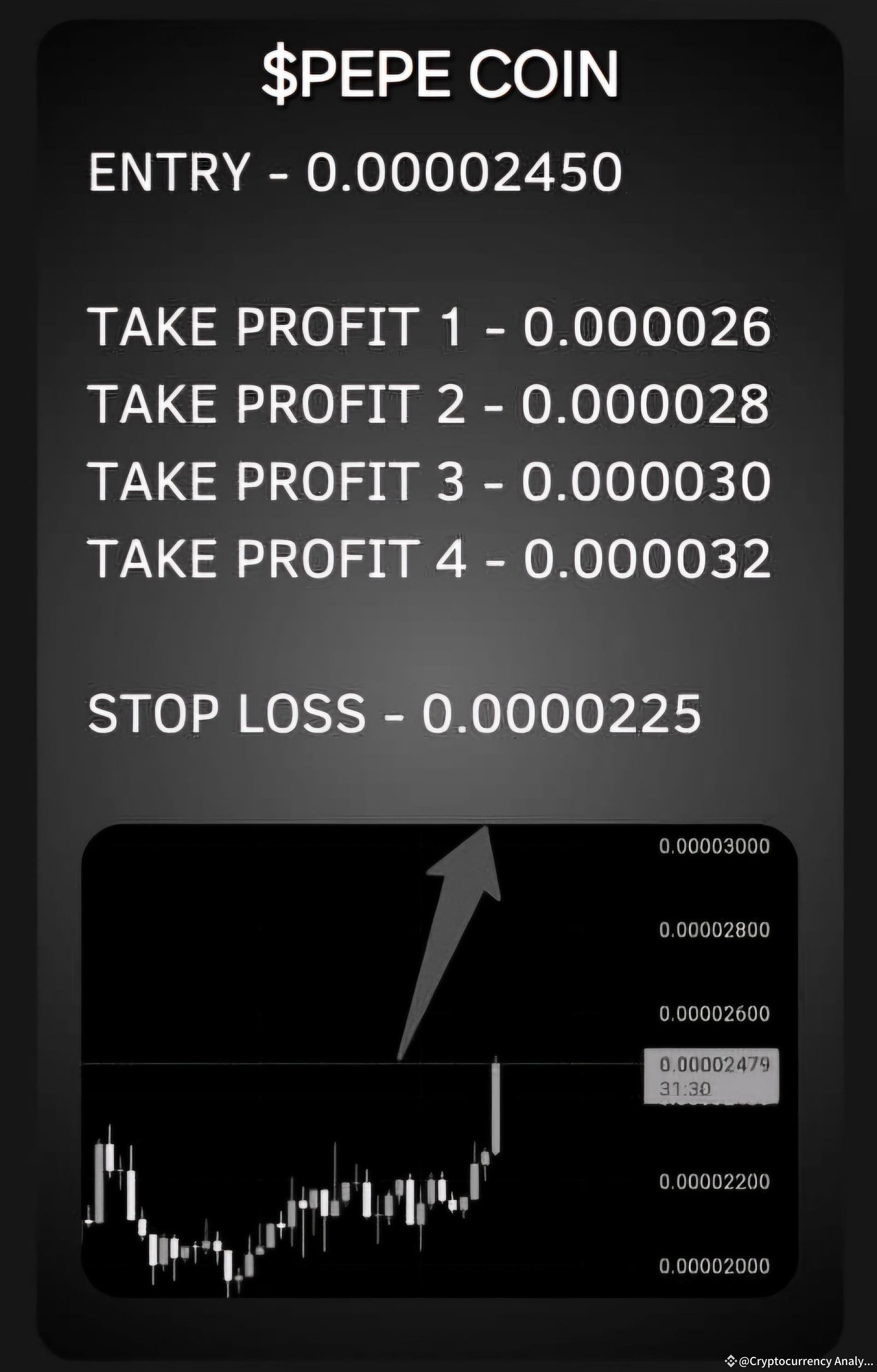 🚨 PEPE PROFIT SIGNALS ALERT! 🚨 Are you ready to maximize ...