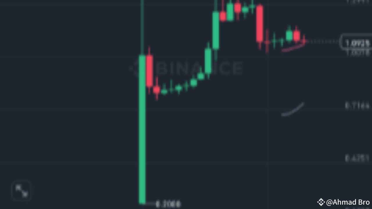 Mastering Futures Trading: Your Guide to Profit Like a Pro | Queen ...