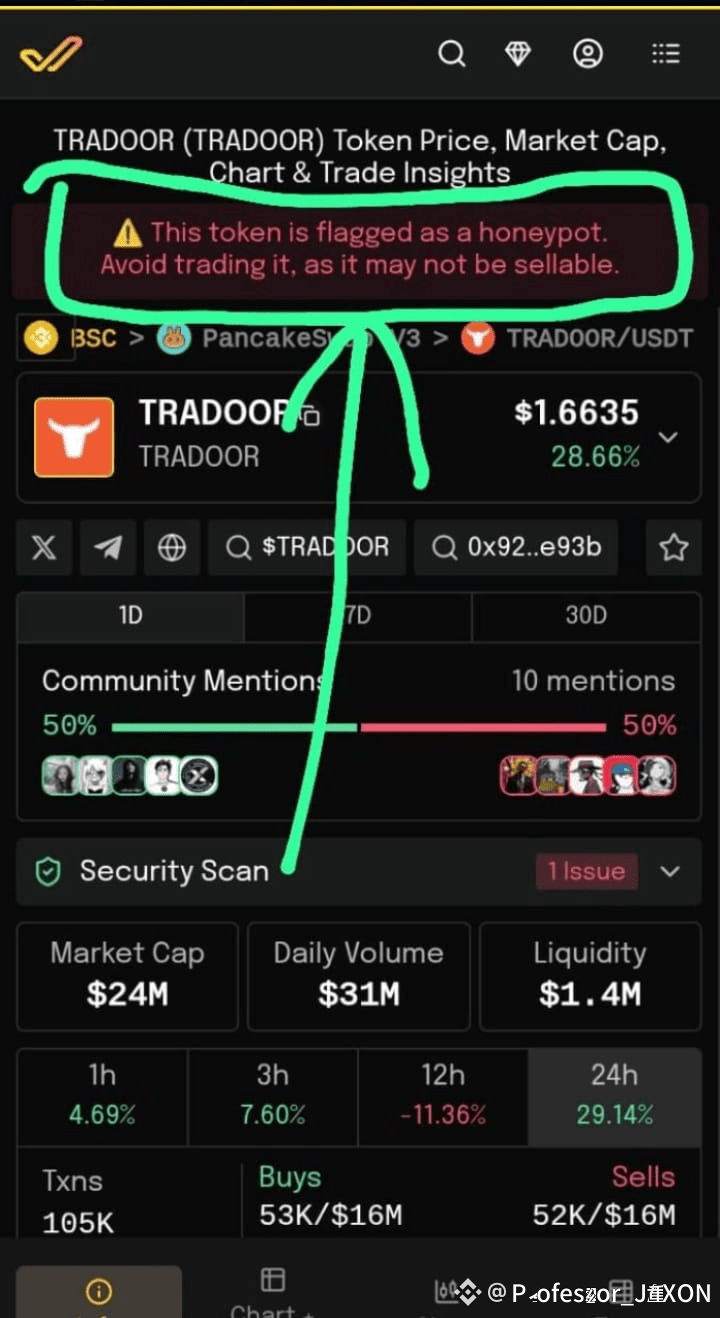 🚨 Token Alert — TRADOOR (TRADOOR/USDT) 🚨 ⚠️ Important | Professor_JAXON ...