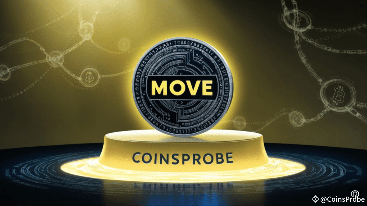 Movement (MOVE) Gains Momentum as Trump’s World Liberty Accumulates ...