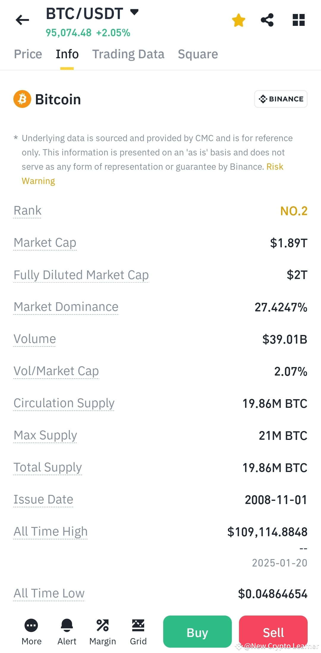 Is the BTC dominance shown on Binance true, fake, a mistake, | New ...