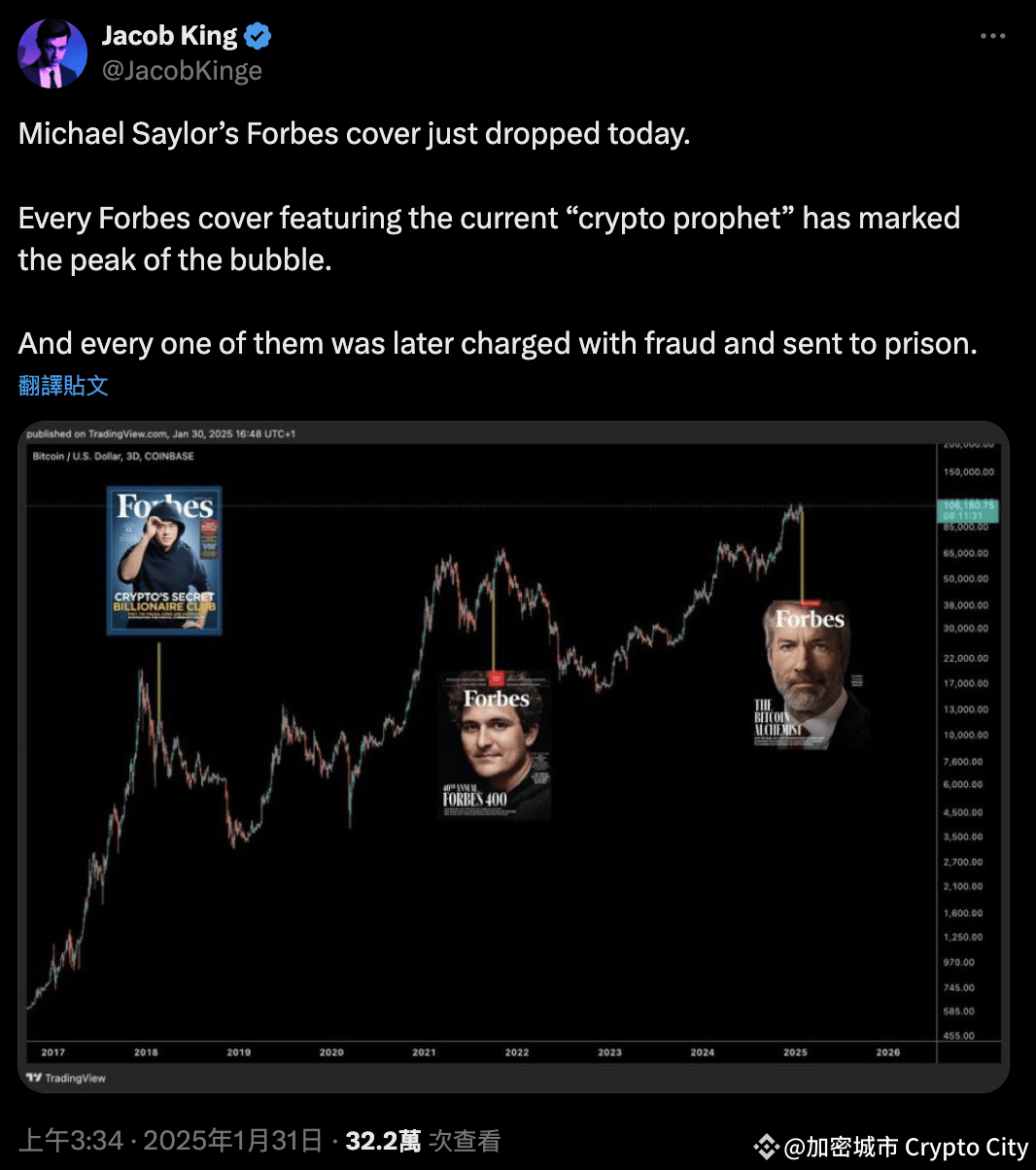 MicroStrategy Founder on Magazine Cover, Bitcoin Alchemist, Can He ...