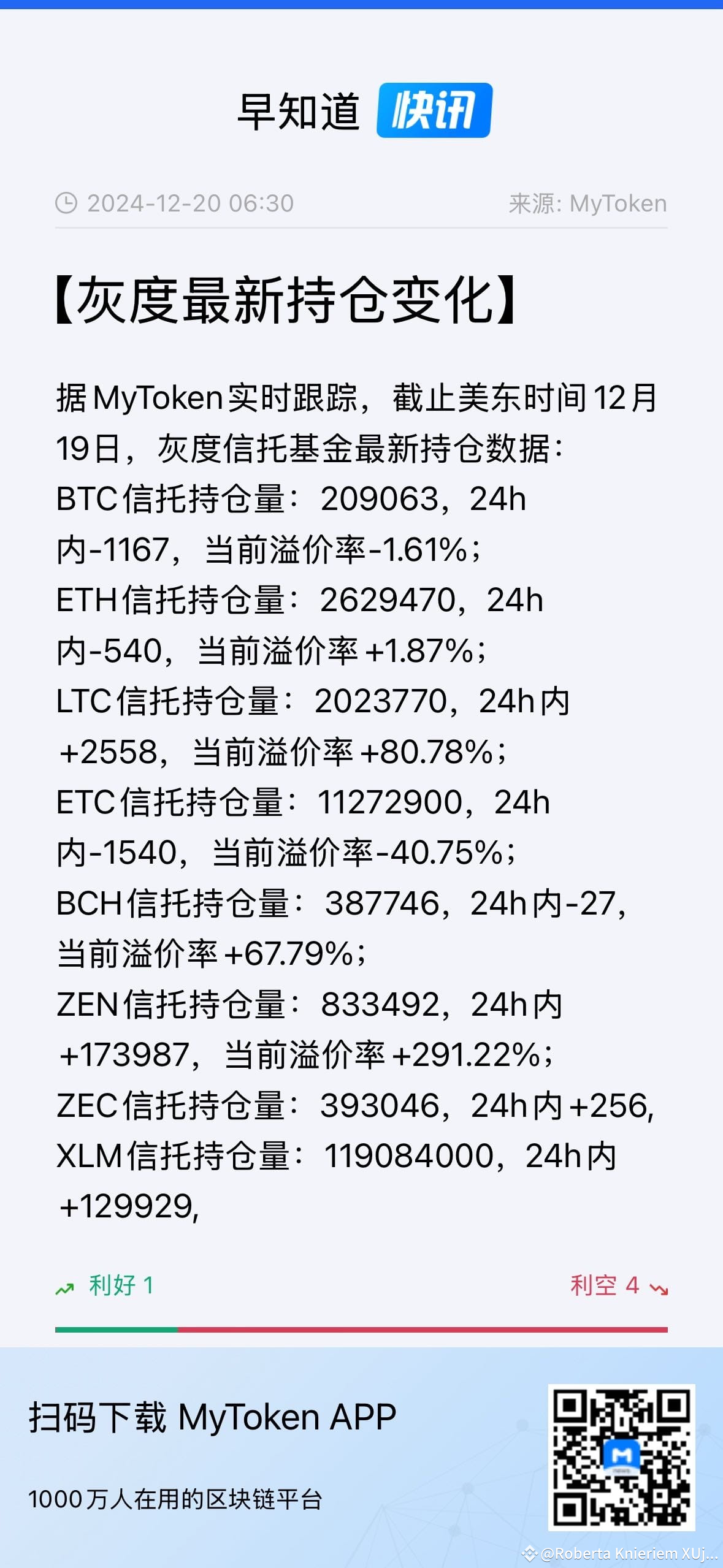 $ZEN According to the news from mytoken, Grayscale Fund cho | Roberta Knieriem XUjE on Binance ...