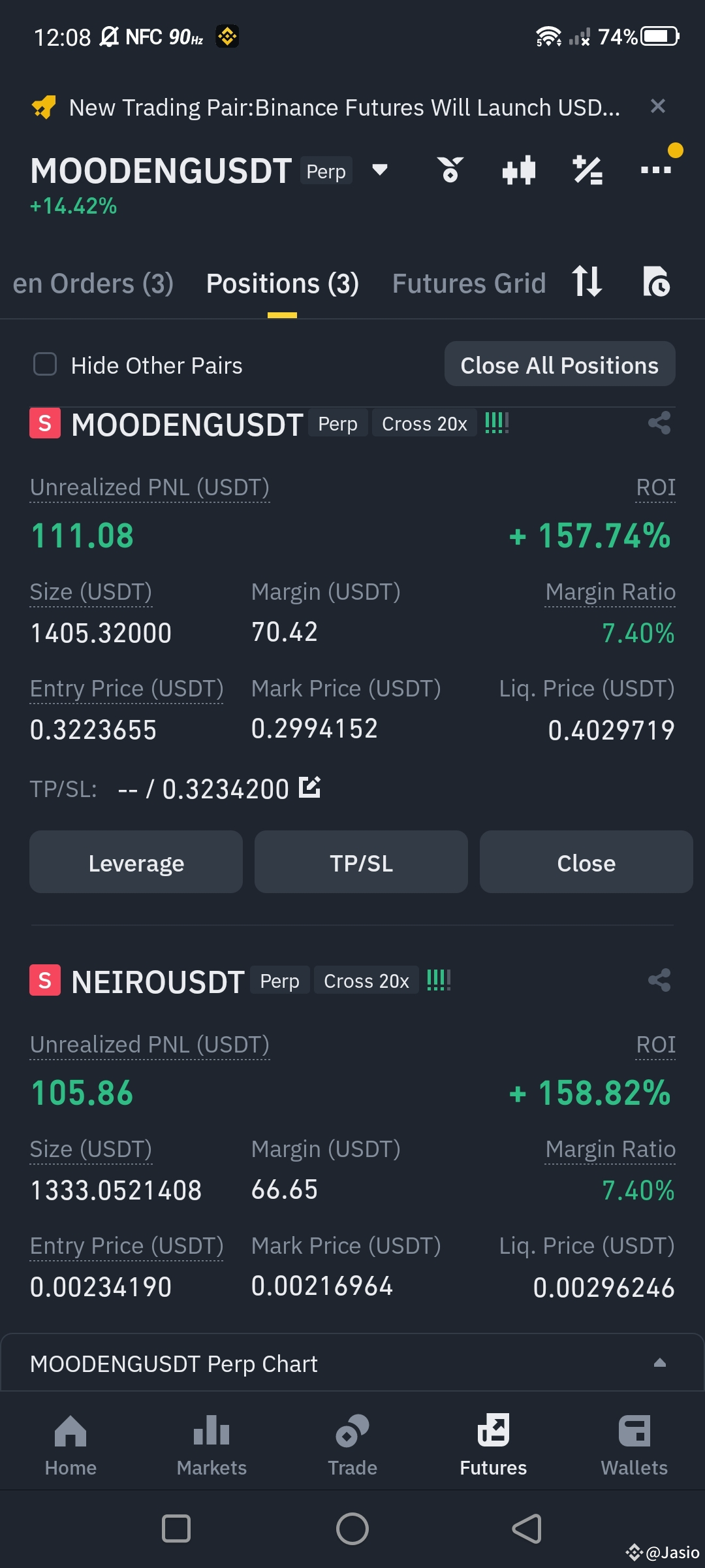 $MOODENG $NEIRO Good night , better not entry Long at the | Jasio on ...