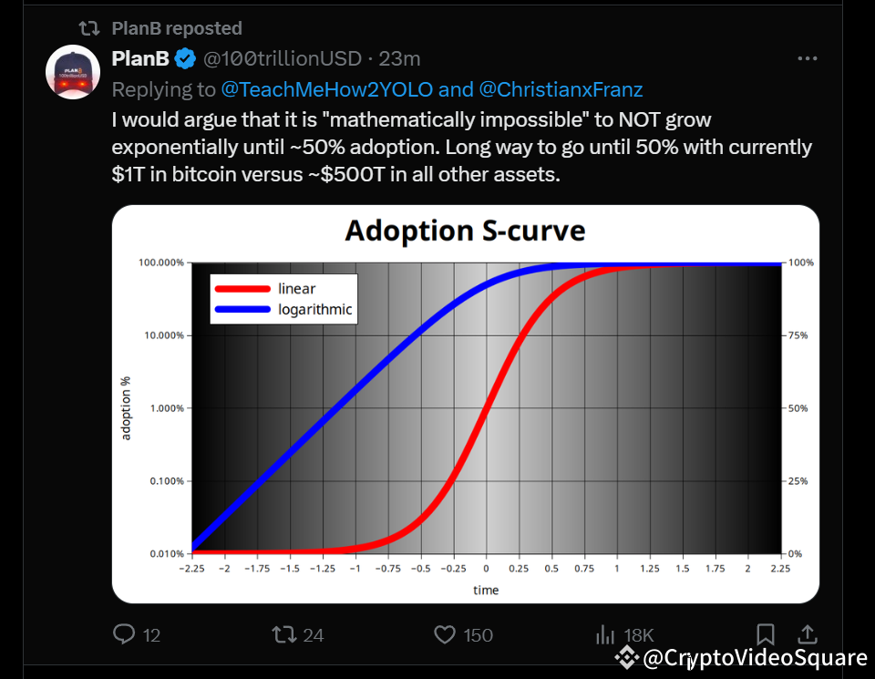 I would argue that it is "mathematically impossible" to NOT ...