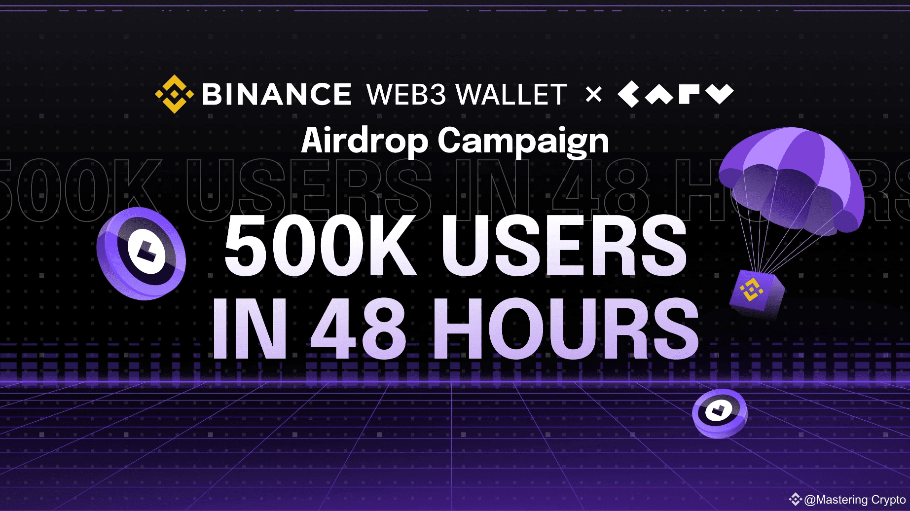 New Record: 500,000 Participated in CARV Protocol Airdrop on Binance | Mastering Crypto on ...