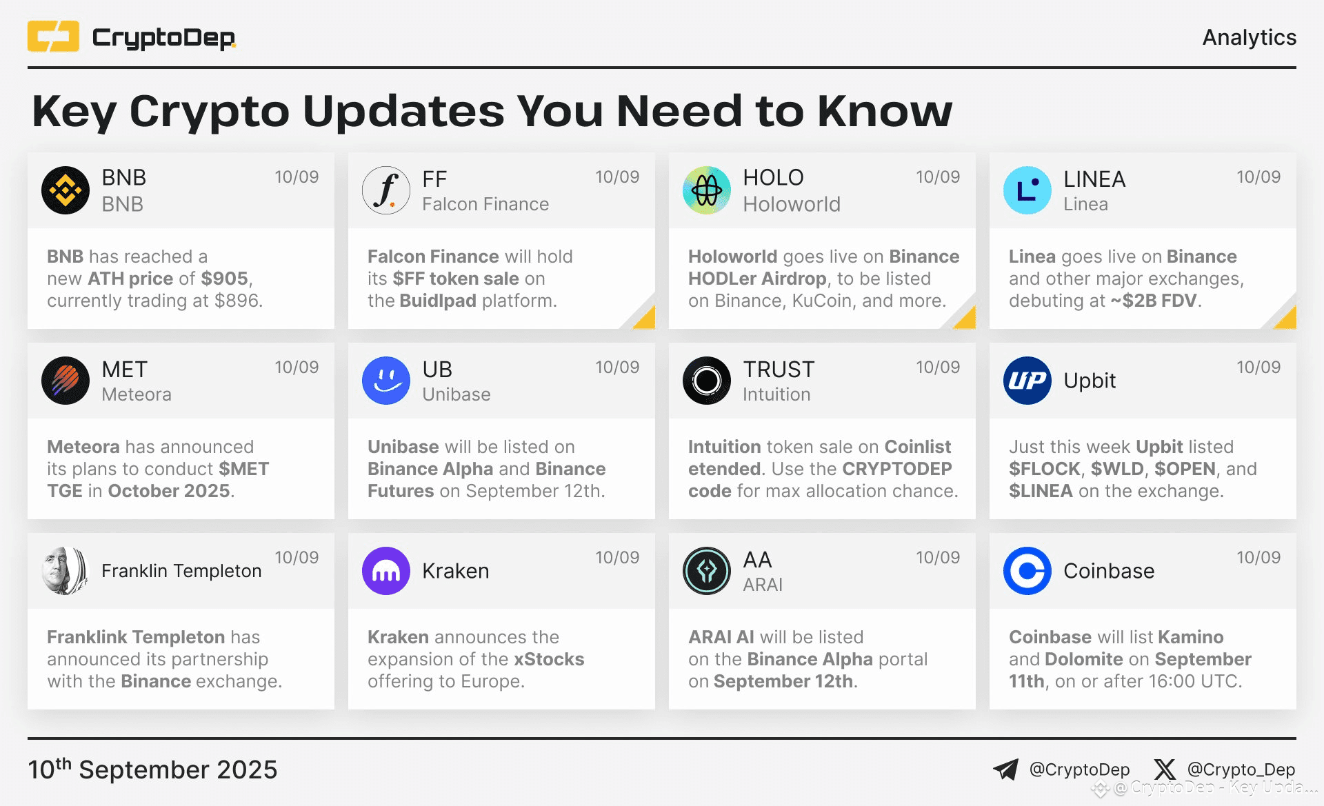 🔥 Crypto News Digest: Key Updates You Need to Know The cu | CryptoDep ...