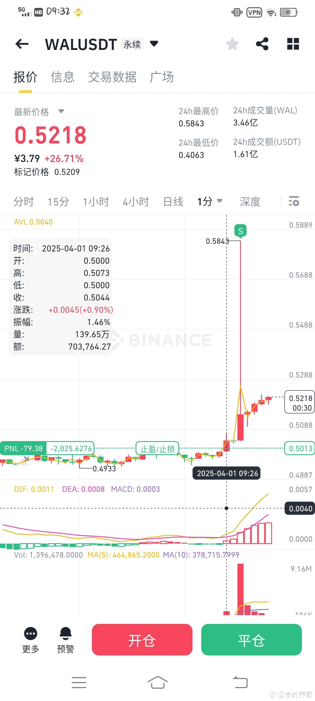 What is $WAL ? Is it killing? So crazy! | 合约养家 on Binance Square