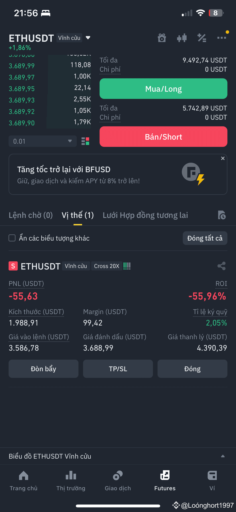 It's been fun 🤡 #eth $ETH | Loónghort1997 on Binance Square