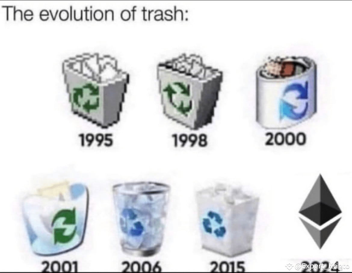 The evolution of the trash icon over the years | Expert_Kripto on ...
