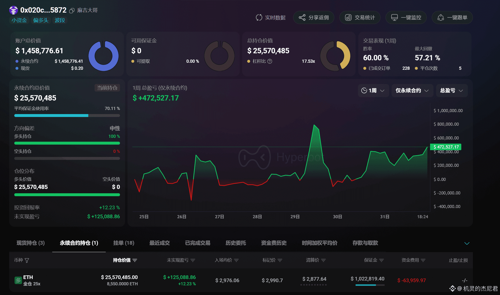 The house has collapsed, it has really collapsed. Brother Ma | 机灵的杰尼君 ...