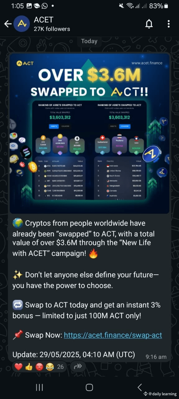 who receive act airdrop? #AirdropAlert #Earncommissions | daily ...