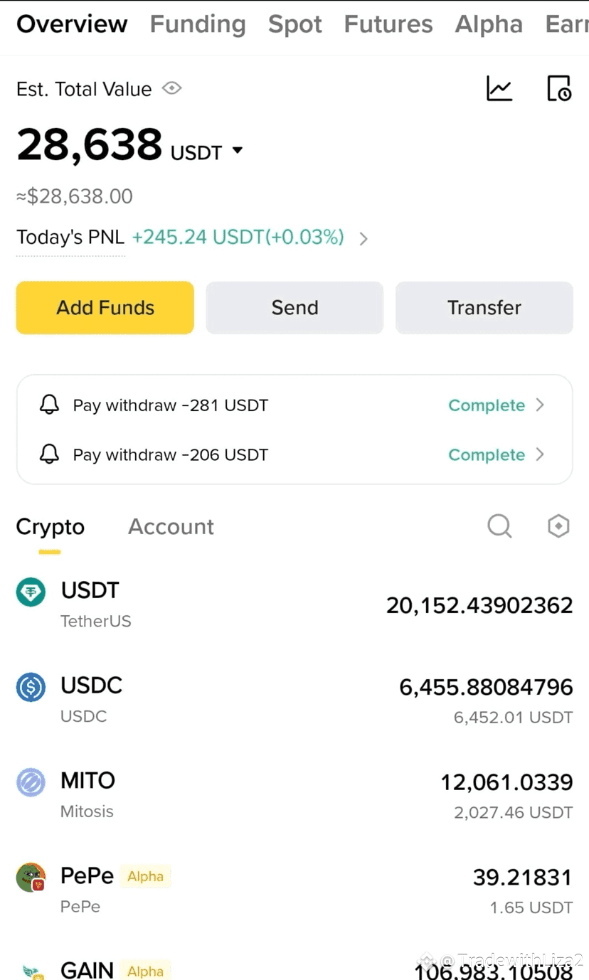 How to Earn $90–$100 Daily on Binance Without Any Investment ...
