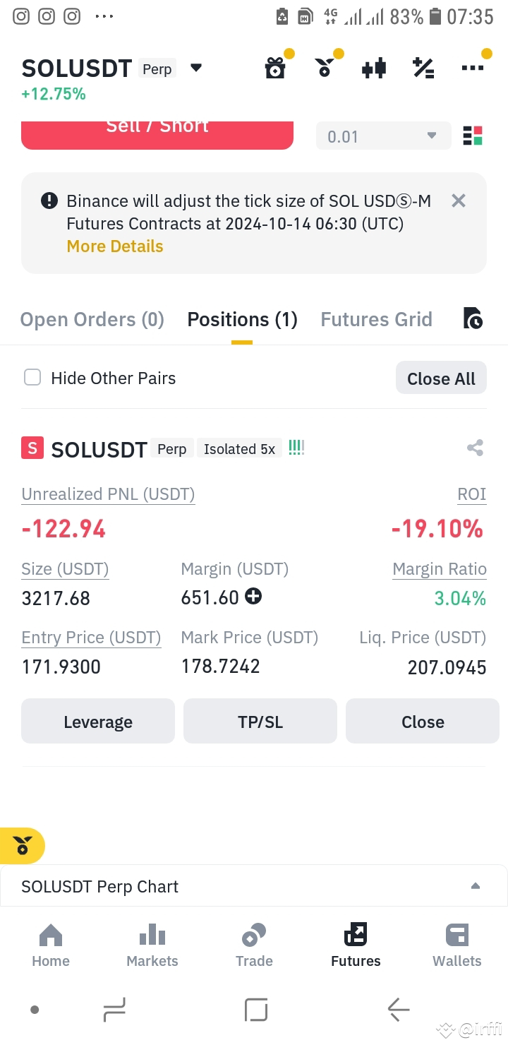 $SOL hold or sell ..please guide us | irffi on Binance Square