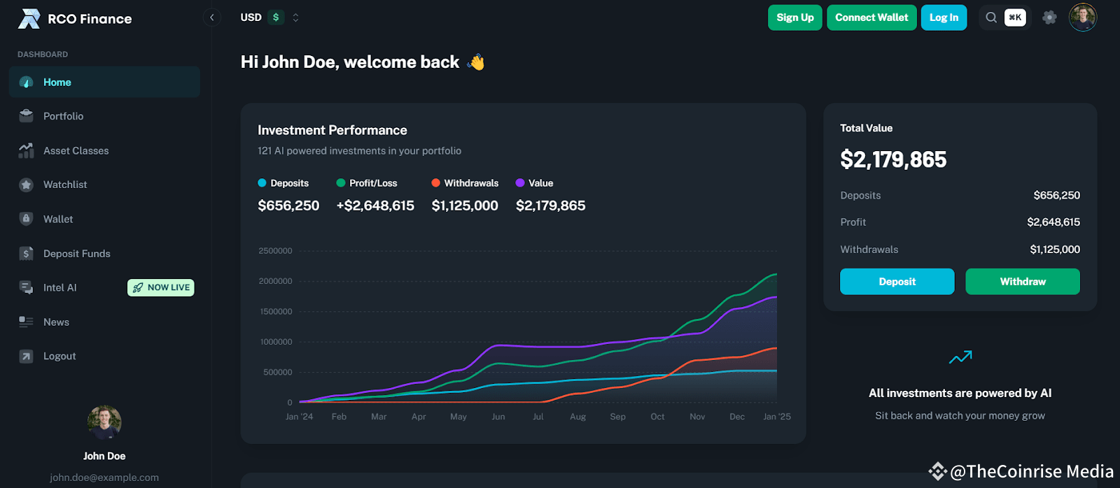 Ethereum and XRP Price Volatility Pushes Traders Toward RCO Finance for ...