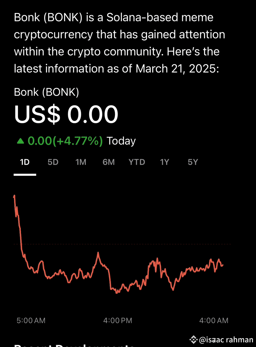 #BONK🔥🔥 Hedge fund founder Joe McCann, in a February 2025 | isaac ...