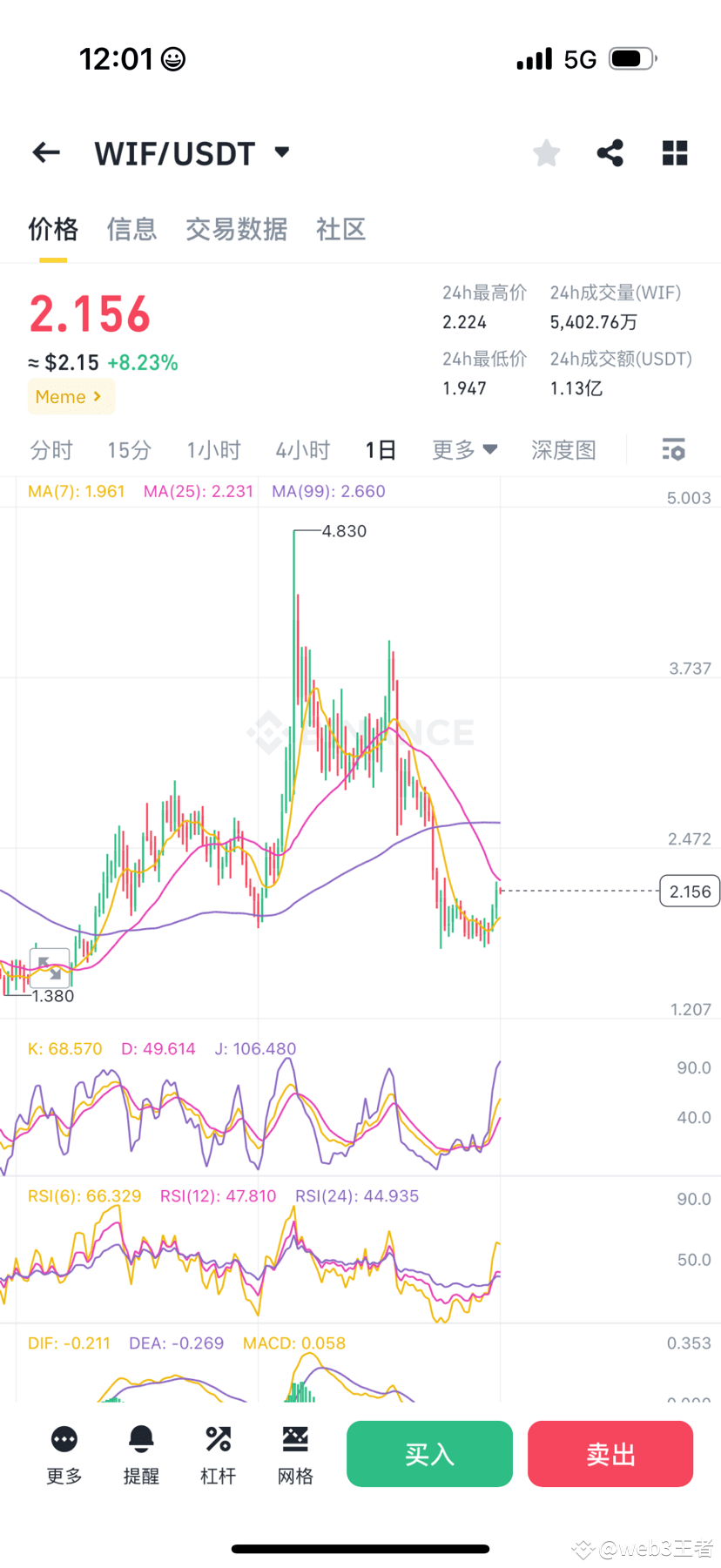When you see these two on the rise list, it means a new mark | web3王者 ...