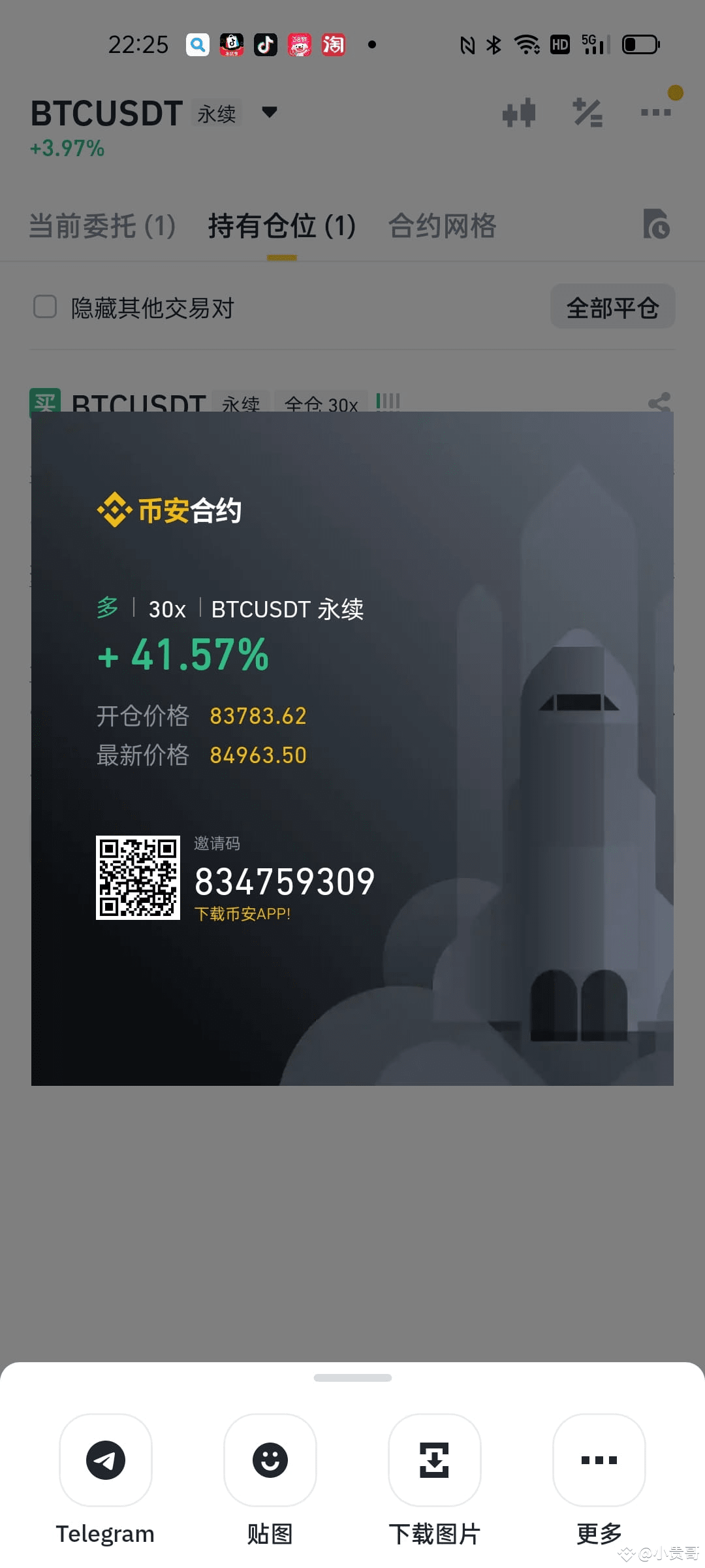 $BTC made a trade over the weekend because I guessed the pr | 小贵哥 on ...