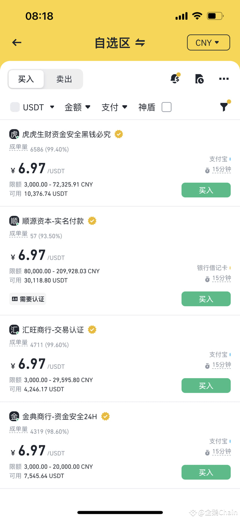 USDC USDT The International RMB To USD Exchange Rate Labs On USDC USDT The International RMB To USD Exchange Rate Labs On
