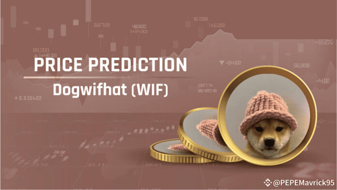 🐶 Dogwifhat ($WIF ) - Meme Coin Mania Continues? $WIF | PEPEMavrick95 ...