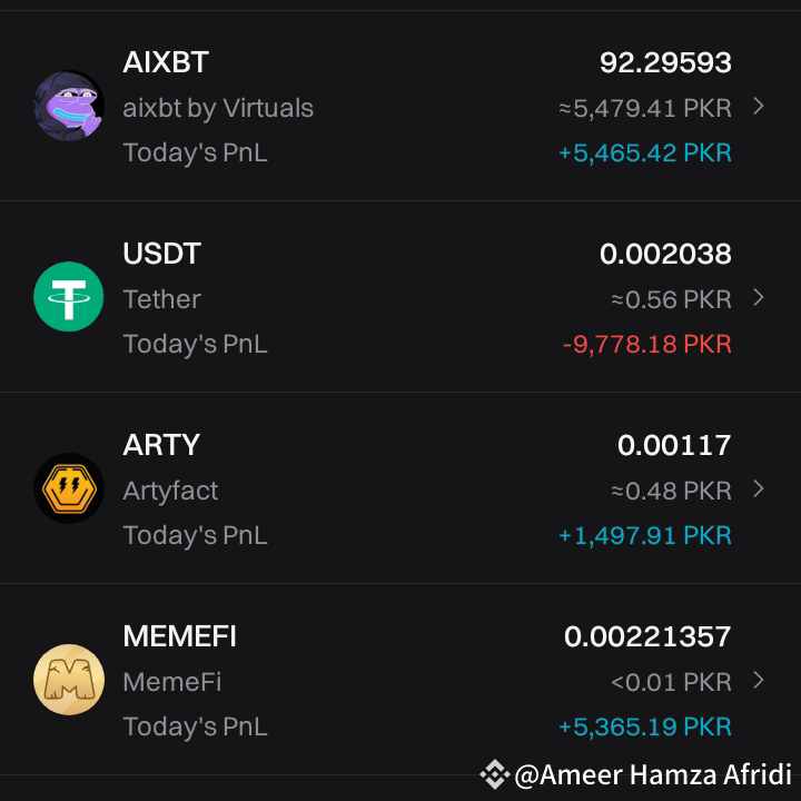 Alhamdulillah Today spot Trading Bitgit Profit 🤲 ️ | Ameer Hamza Afridi ...