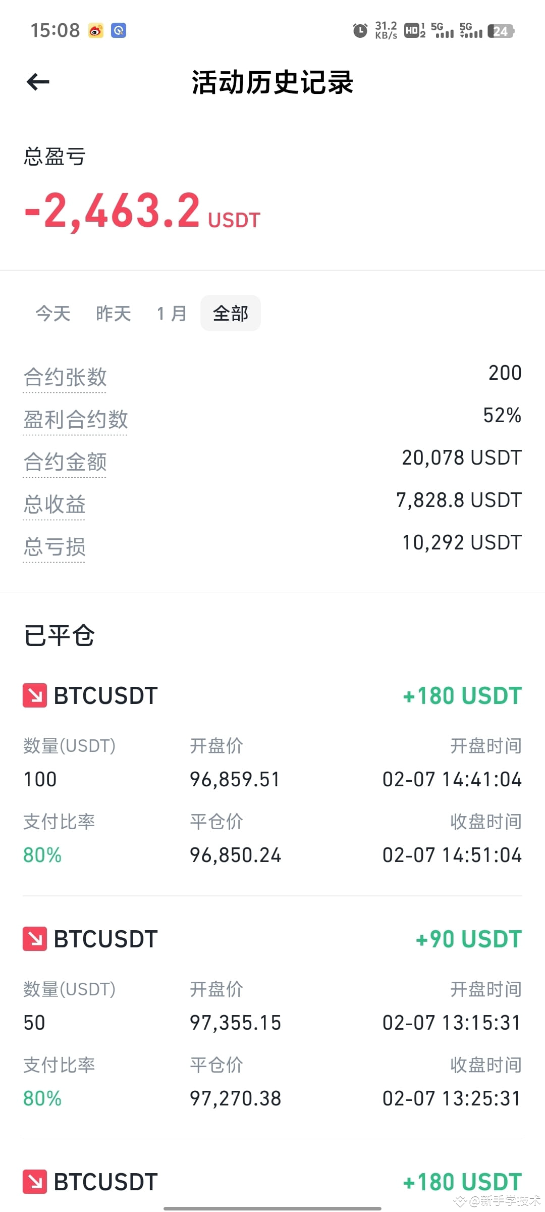 If you can avoid playing, do so; playing is not very interes | 新手学技术 on ...