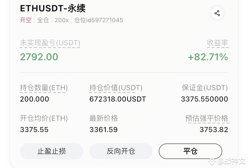 $ETH ETH open a short position at the current price, the pos | 战神文 on ...