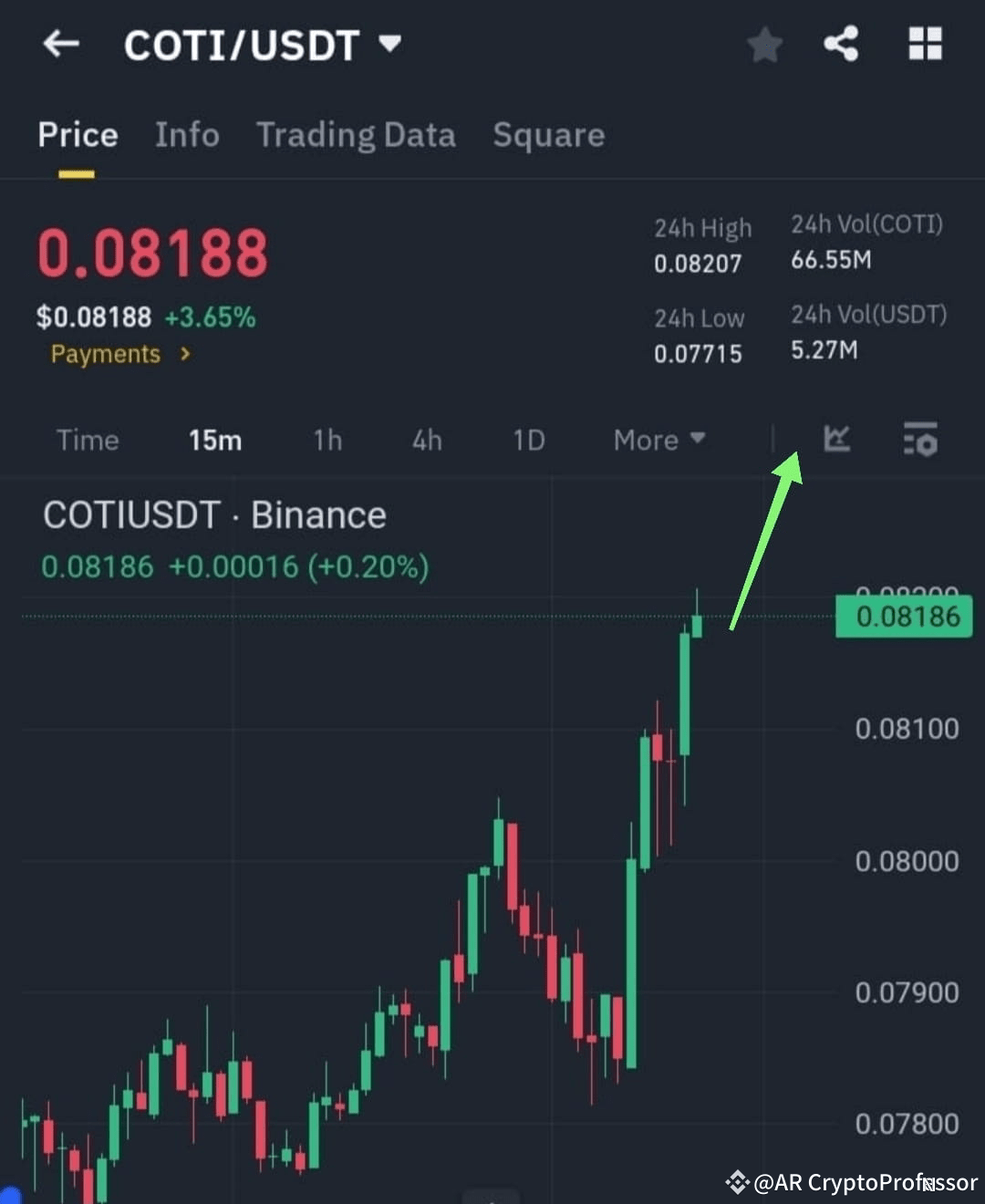 $COTI - Breaking Out with Momentum!🚀🔥 📊 Trade Setup: | AR ...