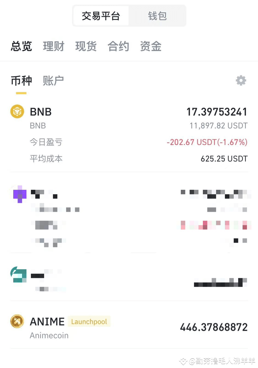 My year-end bonus, today I issued 446 ANIME #分享你的2024币圈年终奖 | 勤劳撸毛人沸羊羊 ...