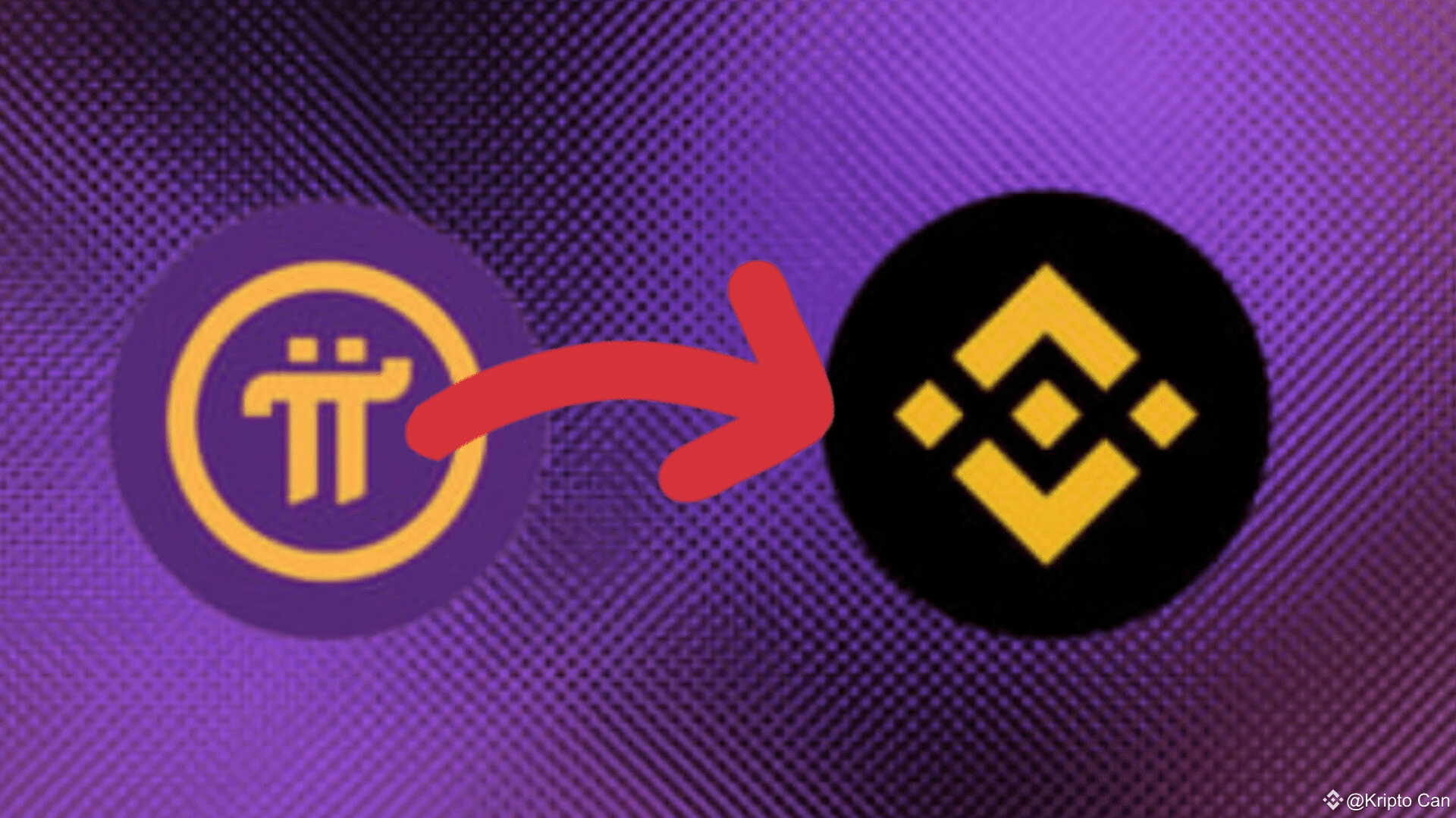 🚨 PI NETWORK BINANCE LISTING: PREPARE FOR A MARKET EARTHQUAKE! 🌍💥 ...