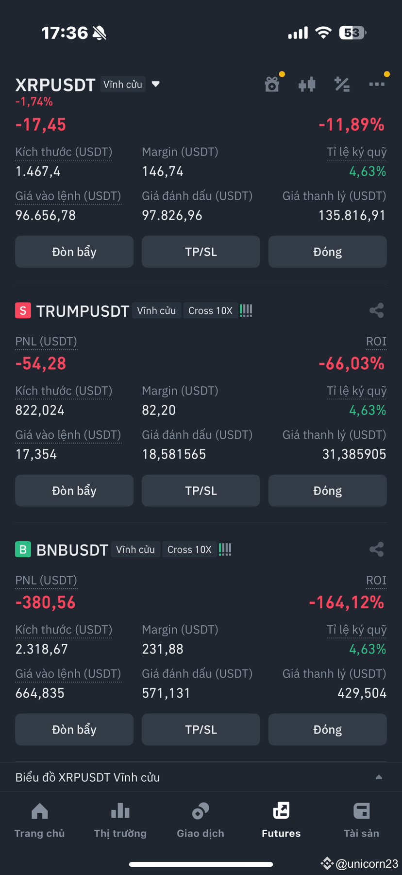 $BNB for example, now I add more capital to this order to | unicorn23 ...
