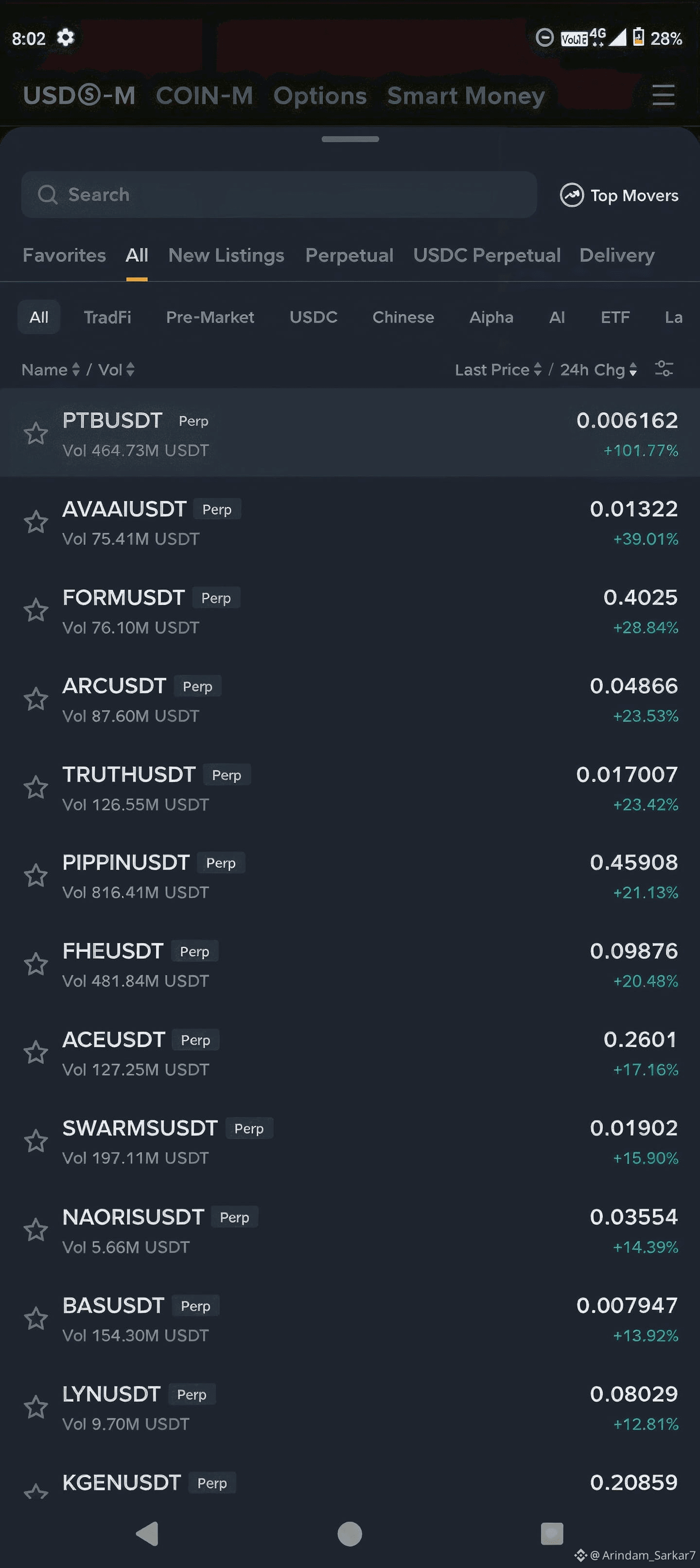 💥Stop 🛑 ⚠️Here are top 3 coins which out performed today | Arindam ...