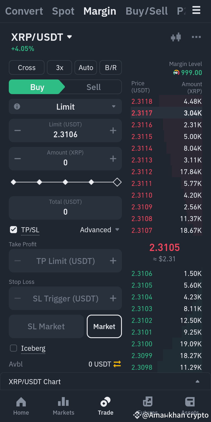 xrp long trade next setup | Amankhan crypto on Binance Square