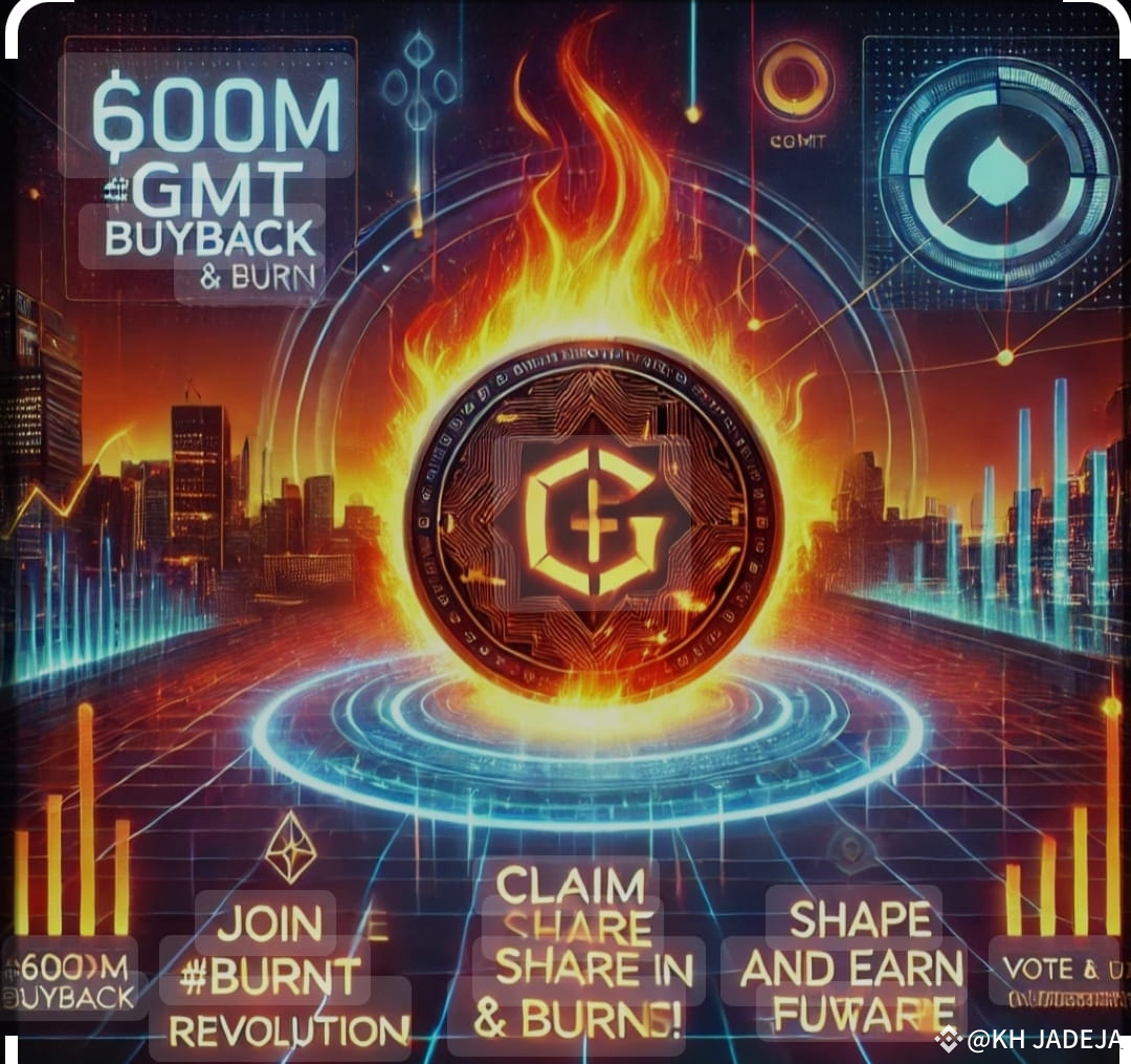 I Will $GMT Token Reach in 2025? 🚀 Step 1: Understand the | KH JADEJA ...