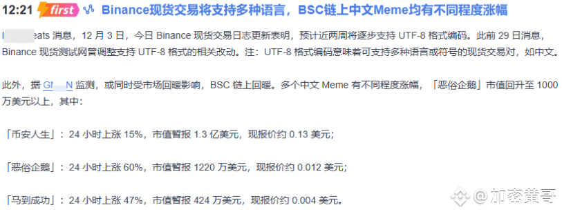 Binance Breaks the Ice with Chinese Meme: From 'Binance | bitbit999 on ...