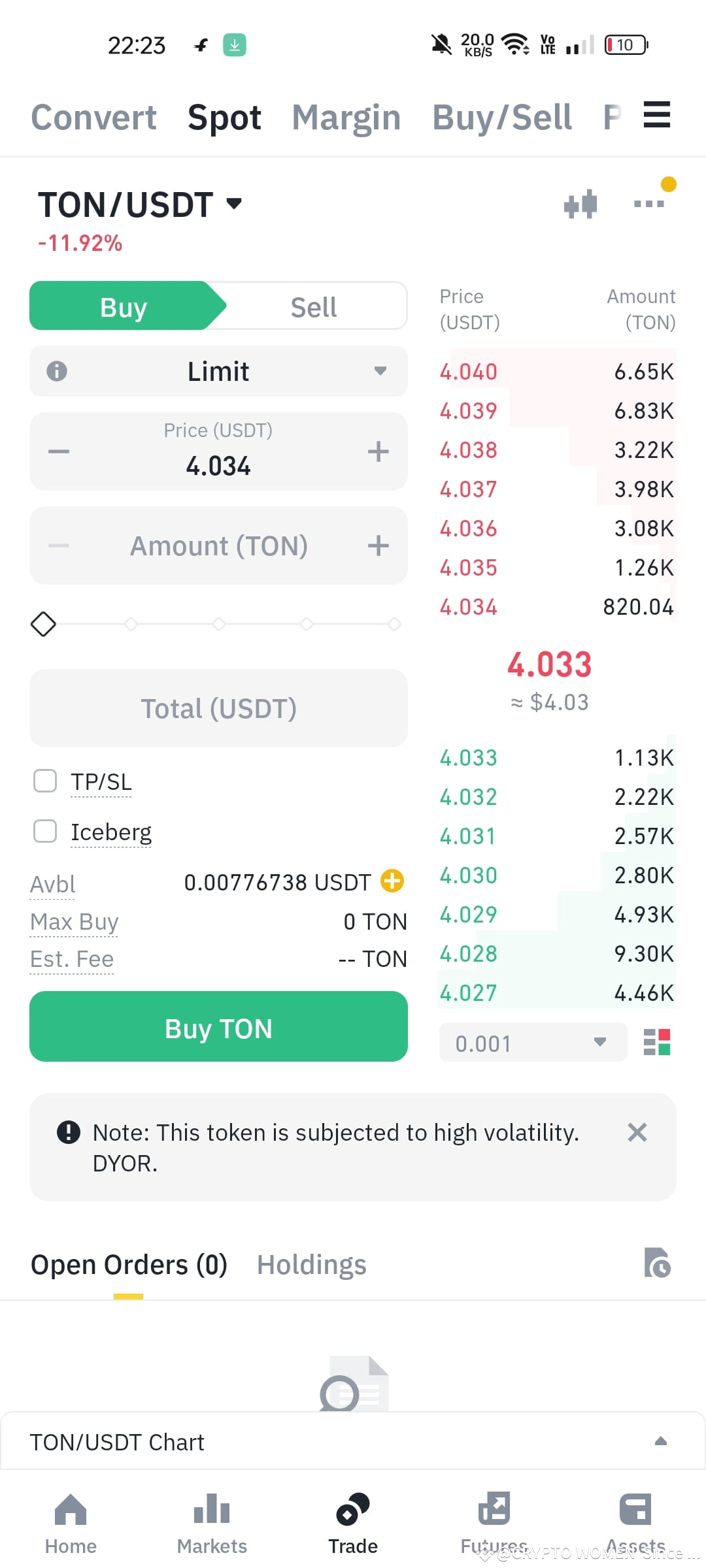 Telegram "Tap to Earn" Bot Scam Promoted on TON Blockchain o | CRYPTO ...