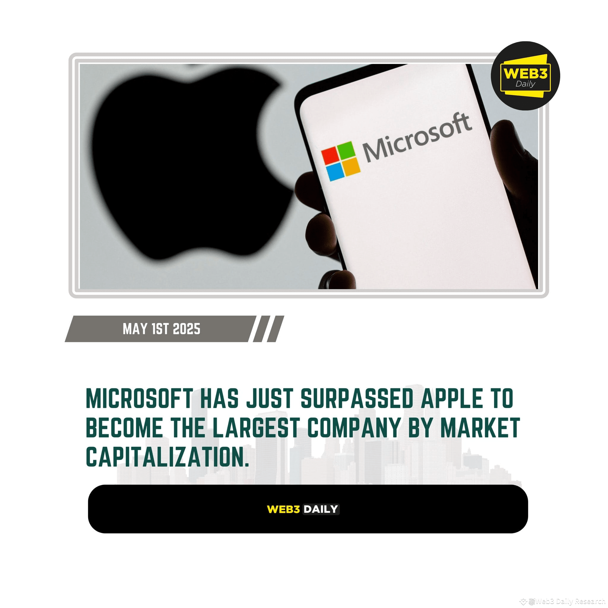 @Microsoft has just surpassed @Apple to become the largest c | Web3 Daily Research on Binance Square