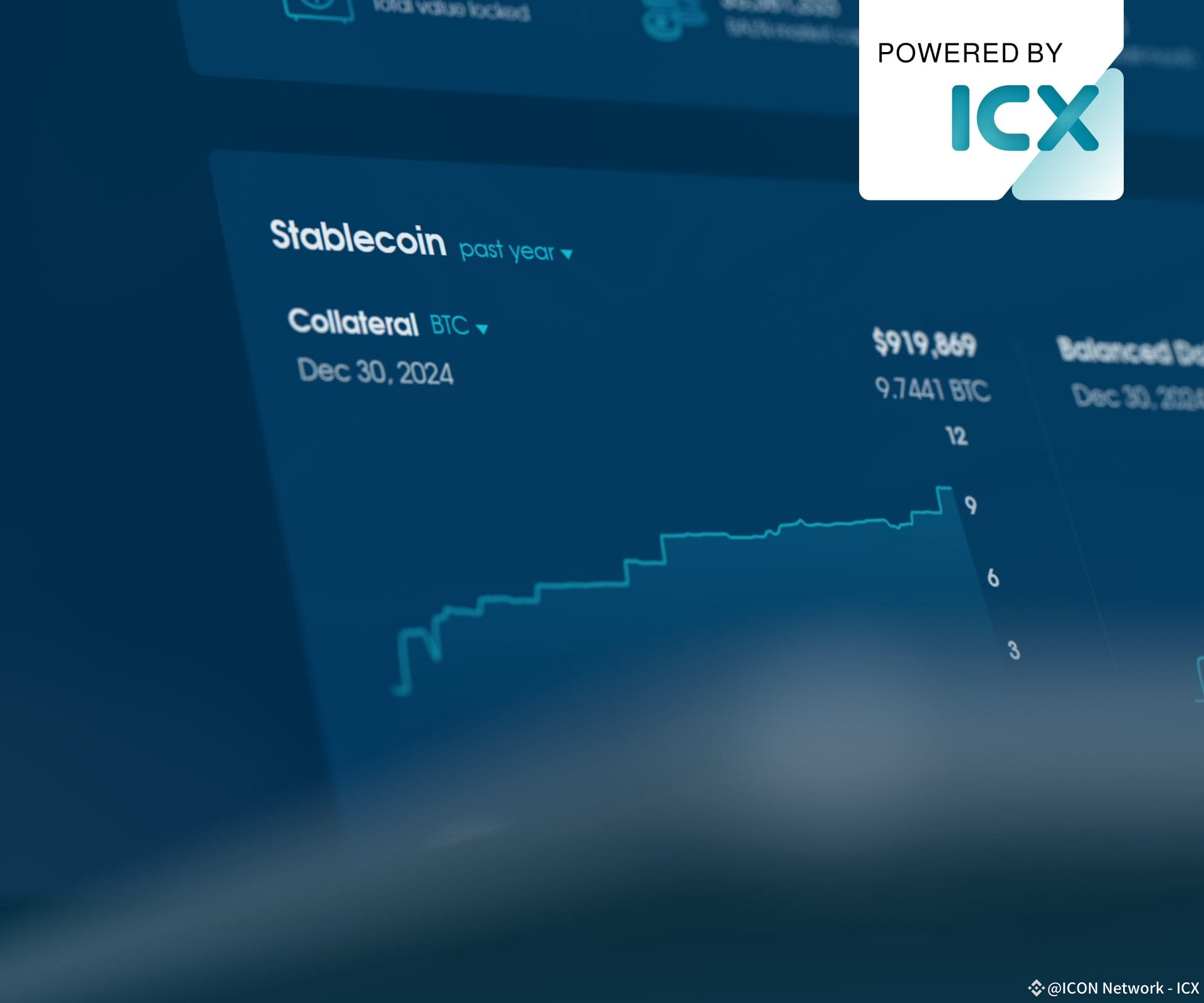 "When should I sell my #Bitcoin?" Never, but you can still | ICON Network - ICX on Binance Square