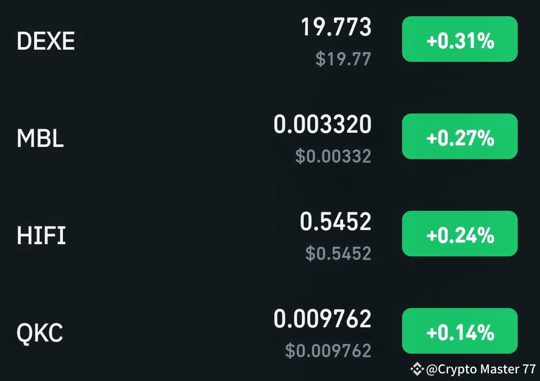 $DEXE $MBL $HIFI 🚀 Bullish Trade Signal Alert: Binan | Crypto Master 77 on Binance Square