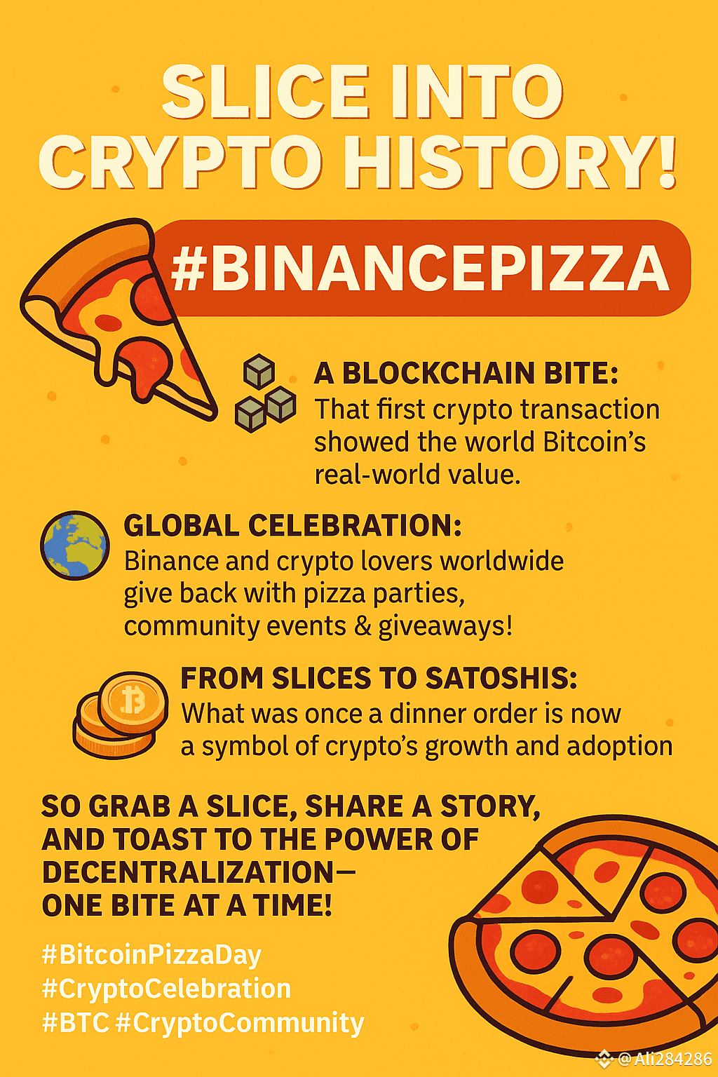 #BinancePizza Slice into Crypto History! Who knew pizza | Ali284286 on ...