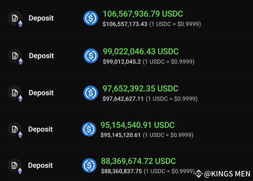 🚨🚨 ALERT 🚨🚨 Money Printing 💵💵💵💵 $480 Million $USDC | KINGS MEN on Binance Square