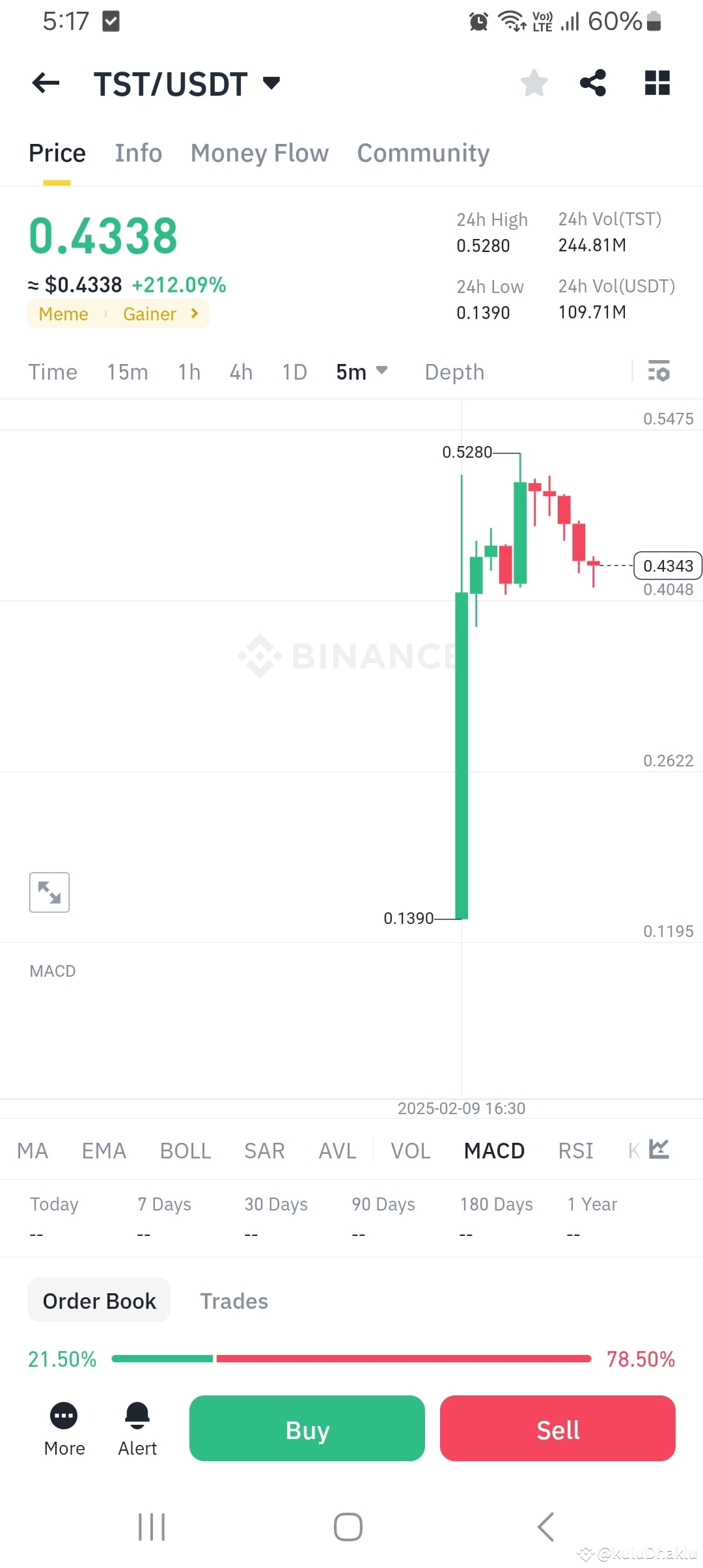 a new coin $TST I havefound this newly launch coin. as it's ...