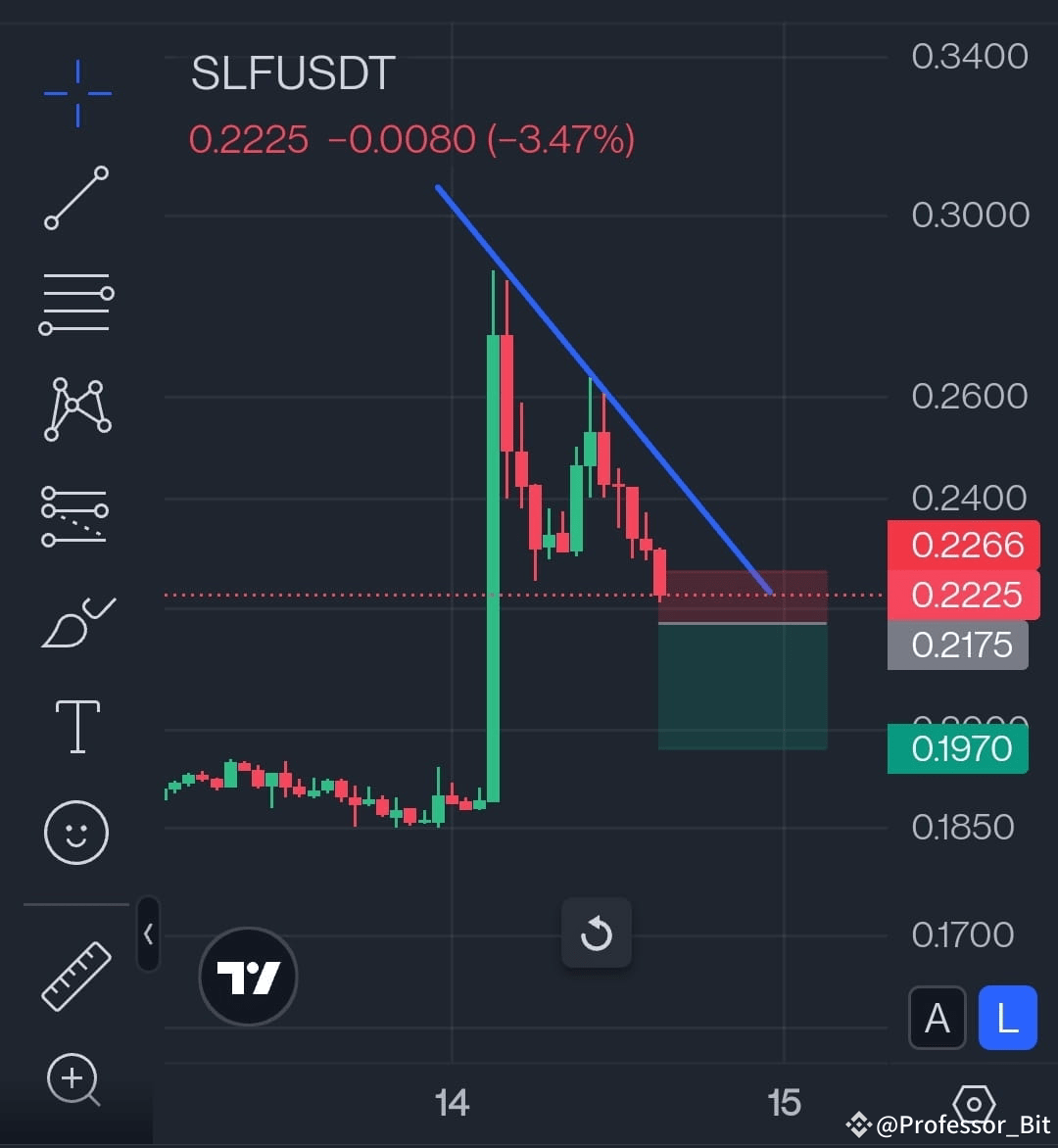 🚨 $SLF /USDT – Bearish Breakdown in Play! 📉🔥 📊 Current | Master Trader ...