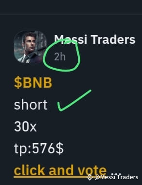 | Messi Traders on Binance Square