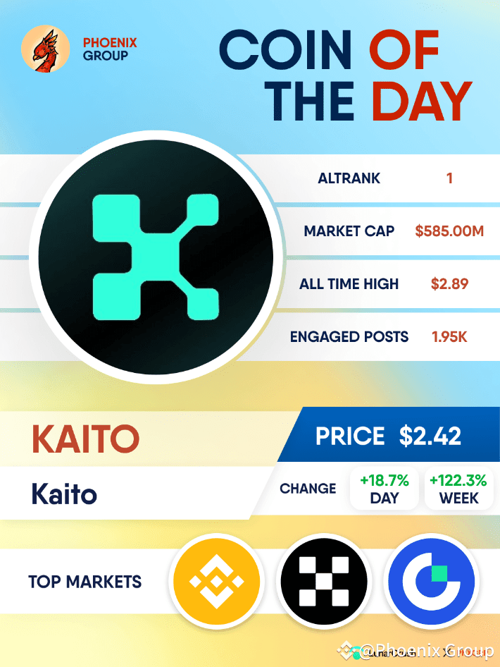 COIN OF THE DAY $KAITO #Kaito #CRYPTO2025 #DYOR | Phoenix Group on ...