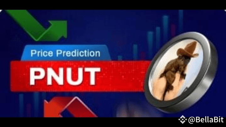 PNUT Poised for Potential Growth: Key Levels to Watch | BELLA BIT on ...