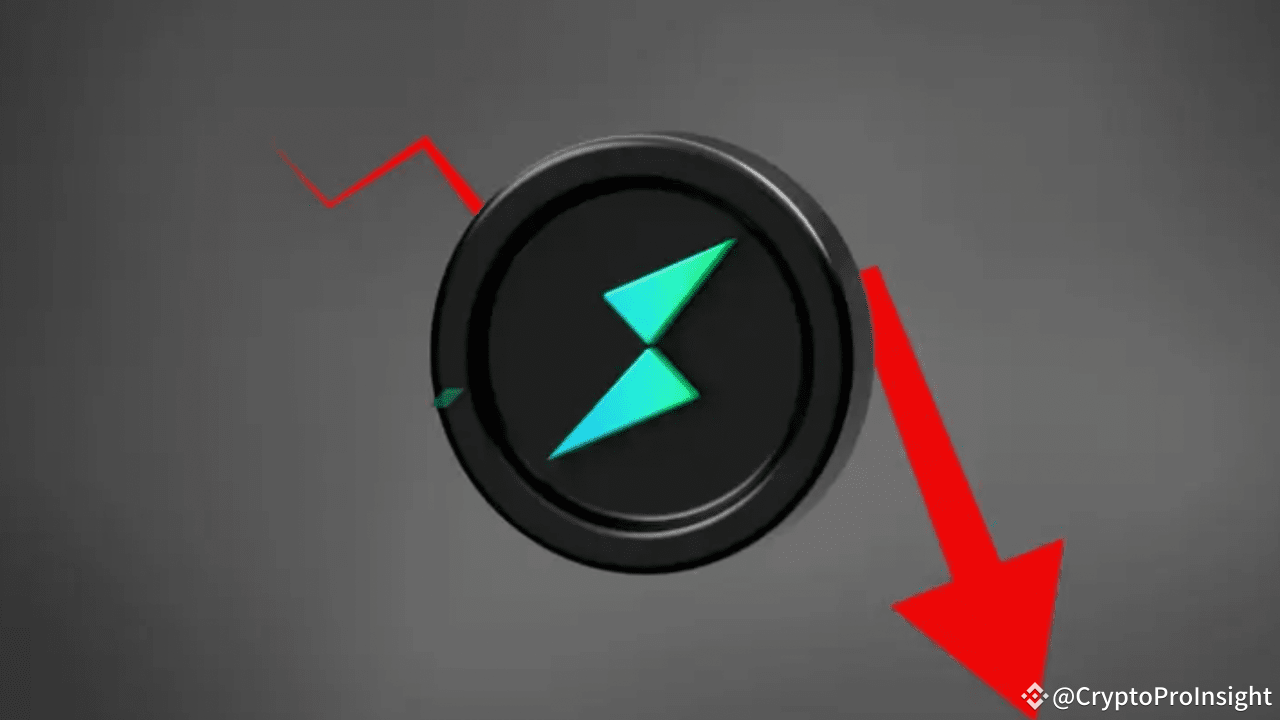 Insight for RUNE/USDT Amid THORChain’s Challenges | CryptoProInsight on ...